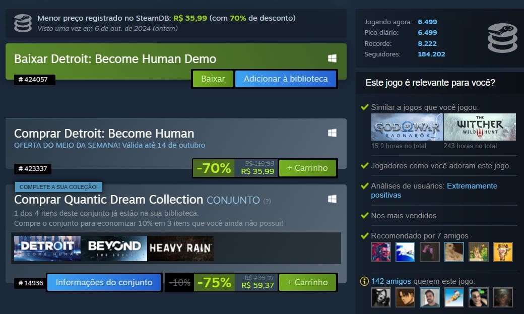Detroit: Become Human atinge menor preço histórico em promoção na Steam